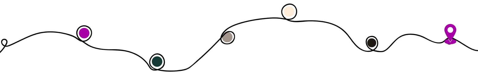 Emotional Intelligence Training | SIY Global