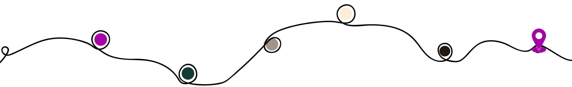 Emotional Intelligence Training | SIY Global