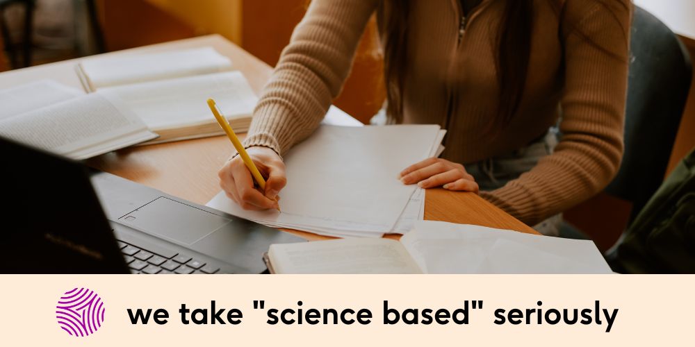 Science-Based Training | SIY Global